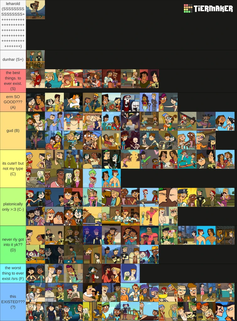 updated ship tierlist | Fandom