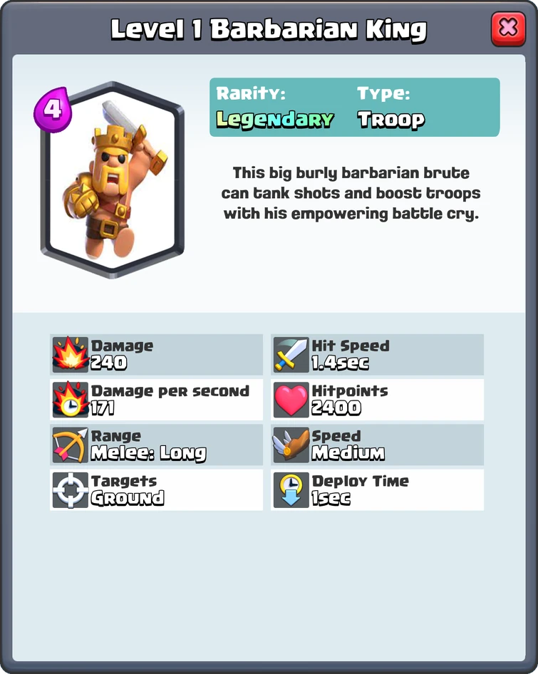 Barb King | Fandom