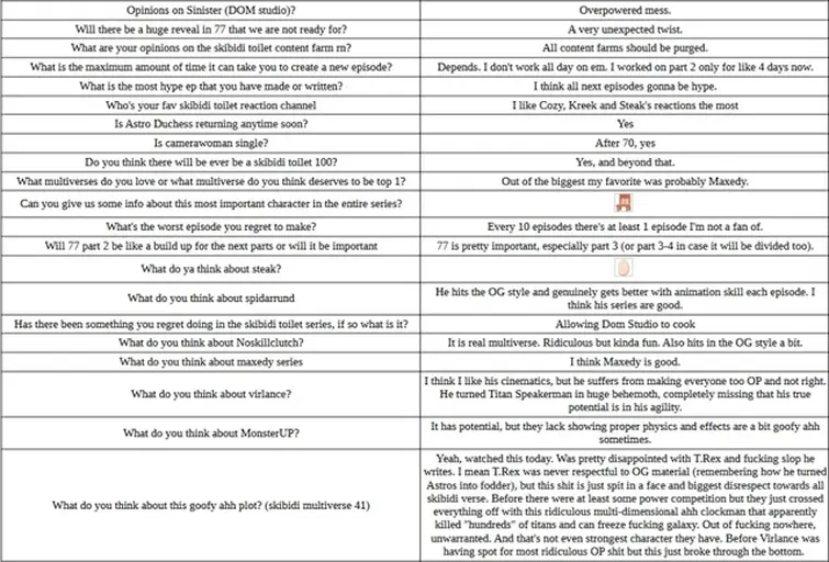 Here’s all the questions boom answered compilation | Fandom