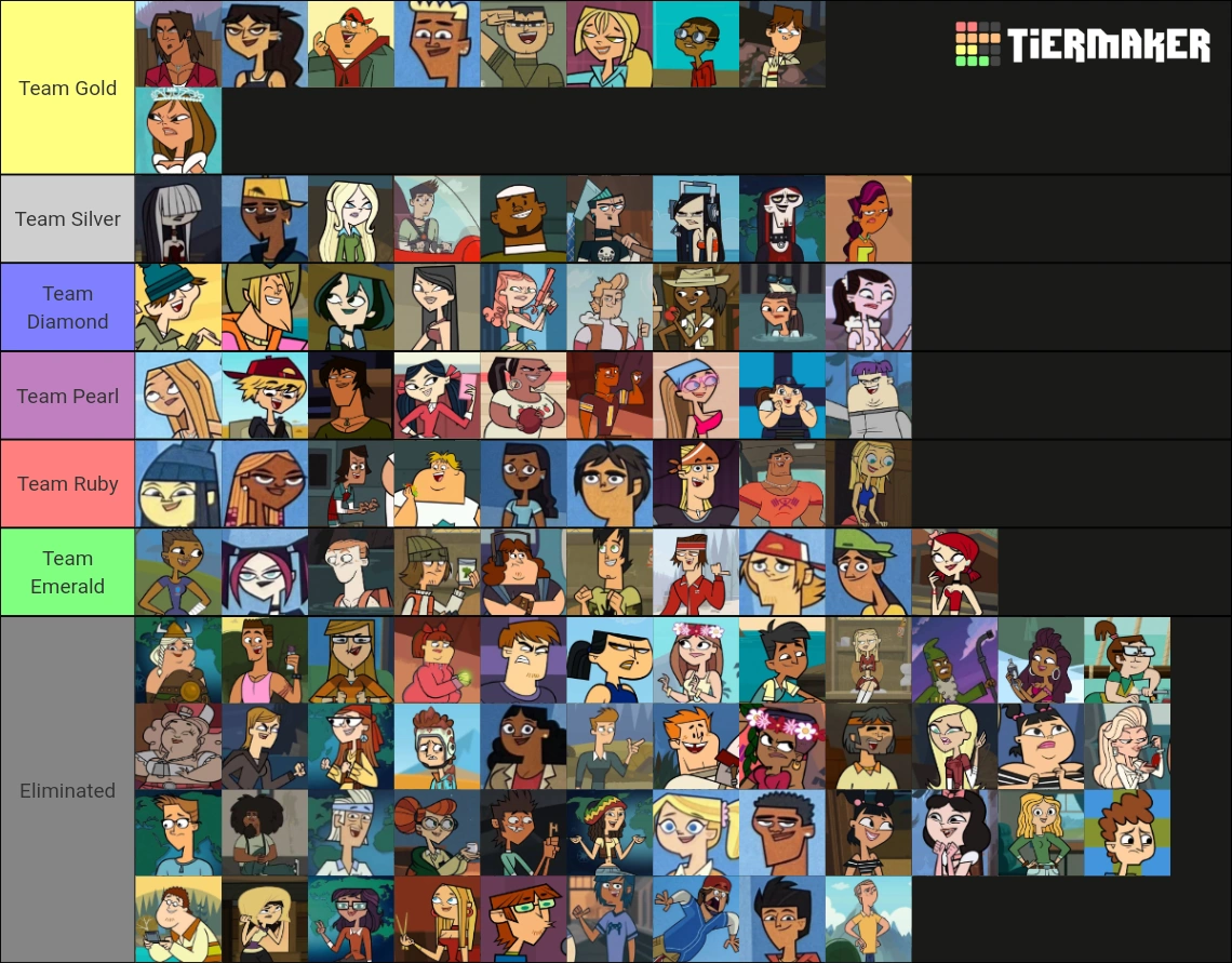 Total Drama Ultimate Cast Ep 51 Fandom