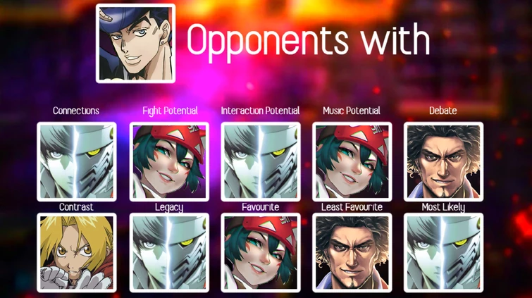 Character MU charts | Fandom