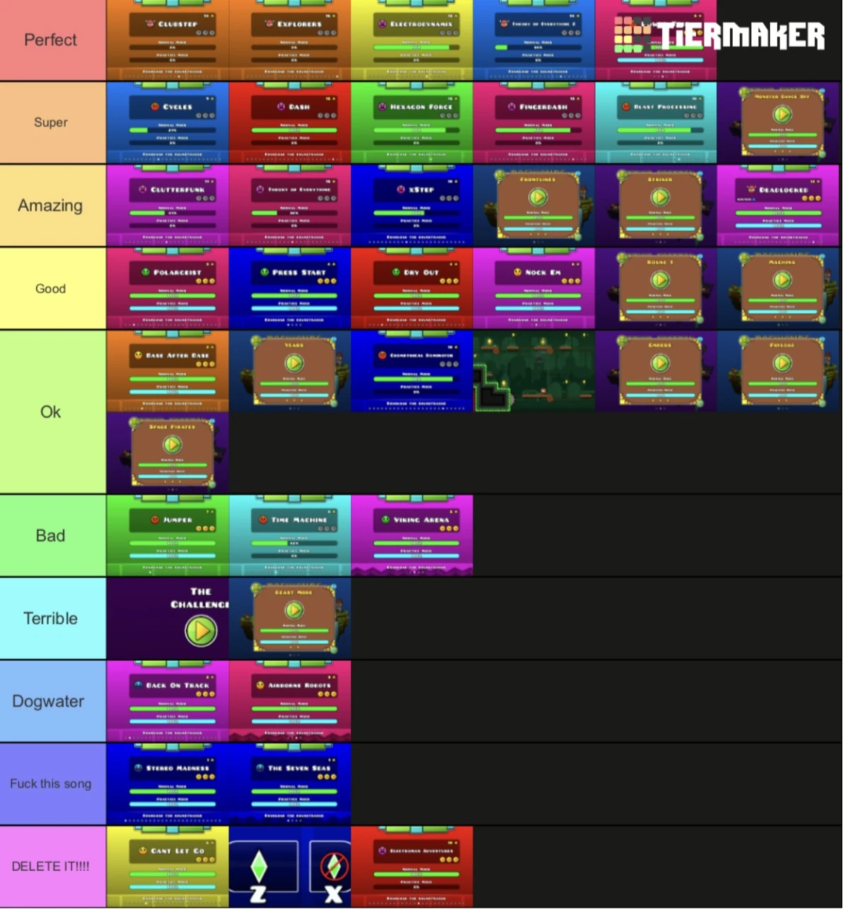 My gd song tier list (2.2) | Fandom