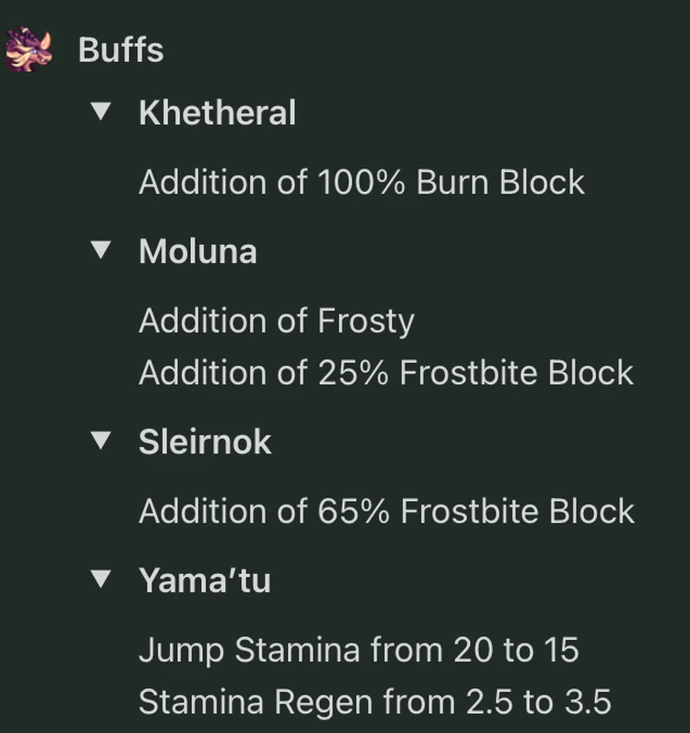 all stat changes this week | Fandom