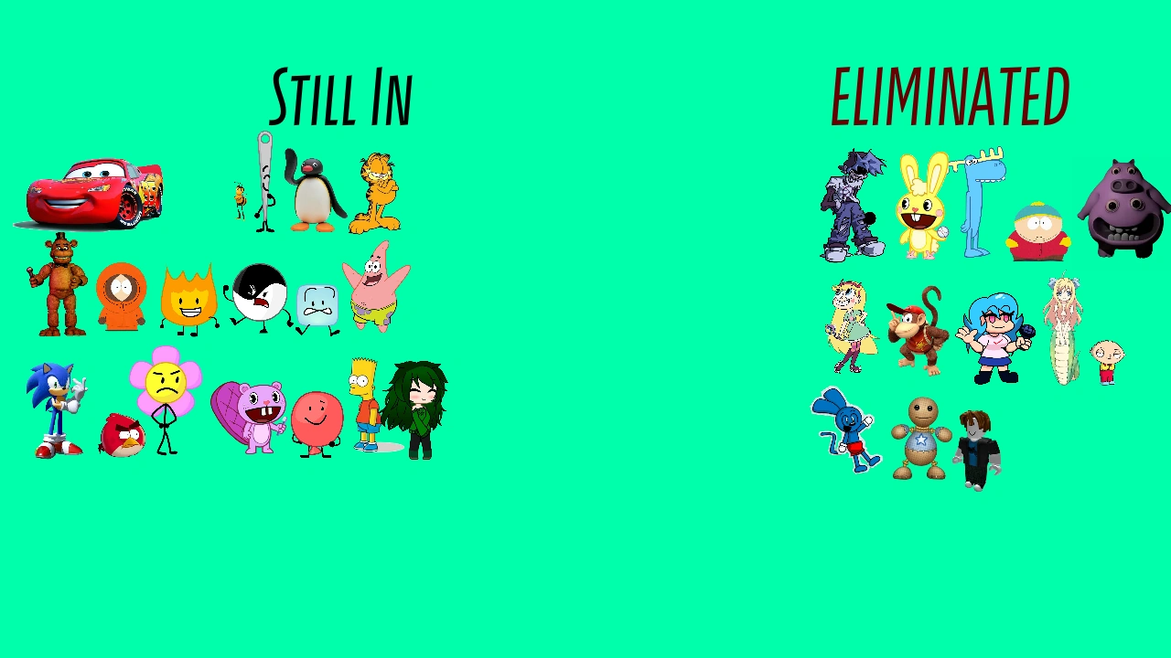 Nvm, i'll eliminate Bacon Hair because they're overrated asf | Fandom