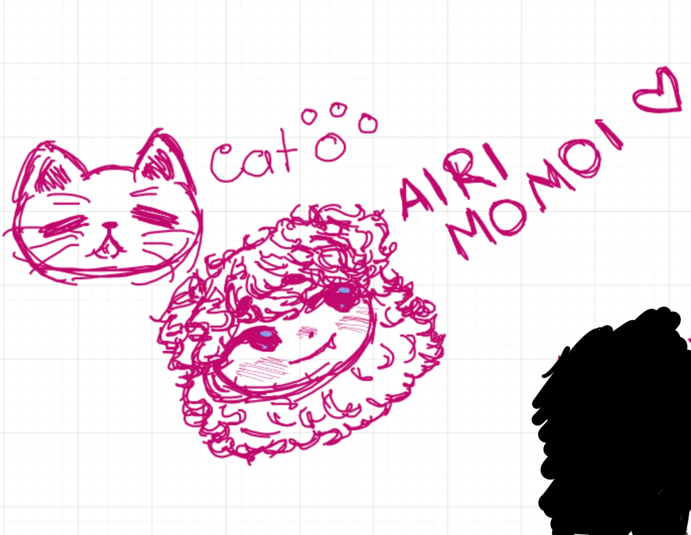 Airi Momoi :)) | Fandom