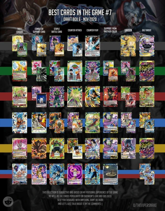 DBS Card Game Meta Plays, Best Cards For Every Color | Fandom