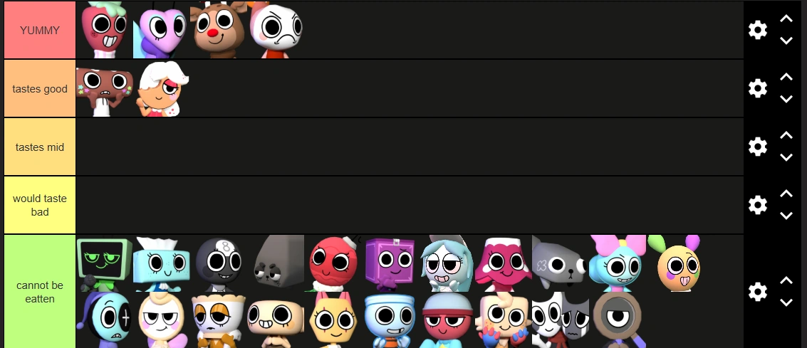 ranking dandy's world characters on if you can eat them | Fandom