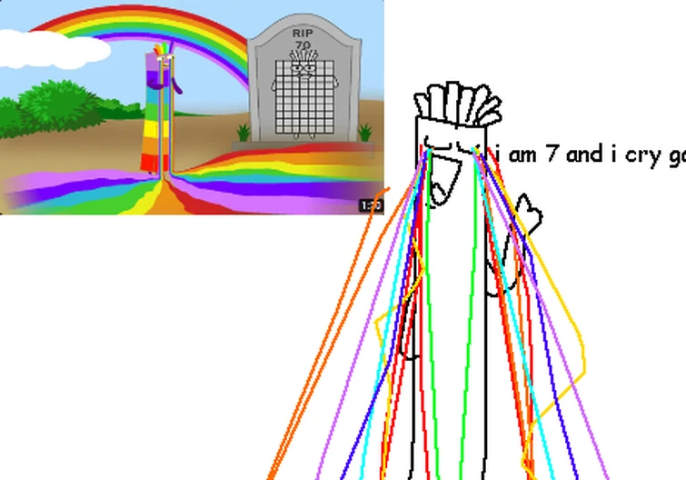 Cringe Numberblocks Thumbnails, Uncringified! | Fandom