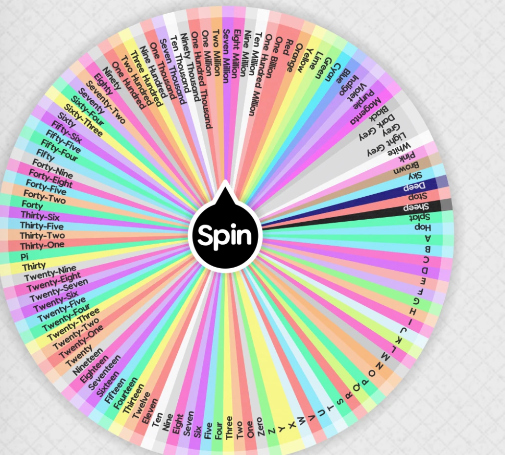 Wheel | Fandom