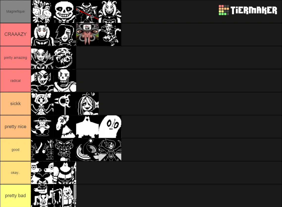 my correct tier list on all of the boss battles | Fandom
