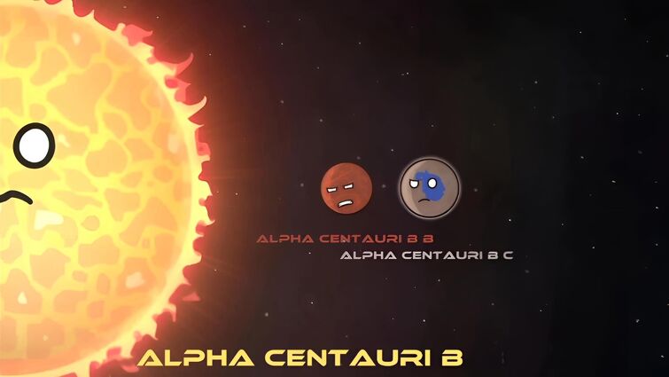 Alpha Centauri system | SolarBalls | Fandom