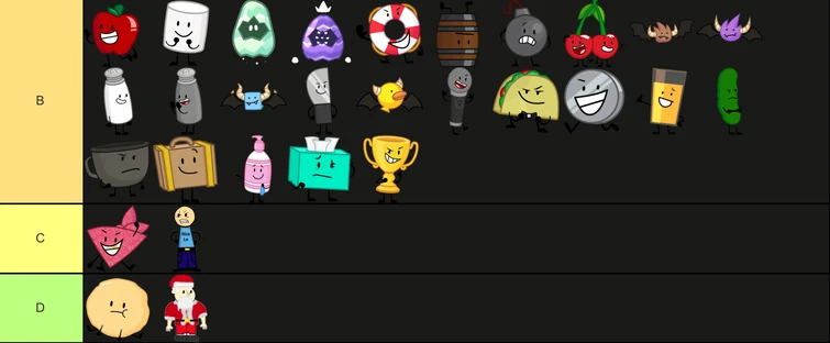 Here’s my official opinion on I believe every single inanimate insanity ...