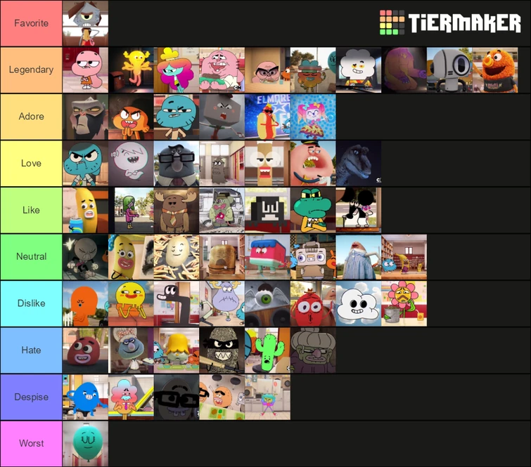 My judgment about TAWOG characters | Fandom