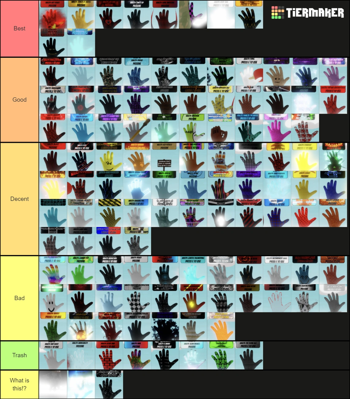 SB Glove Tierlist (Hammer Update) | Fandom