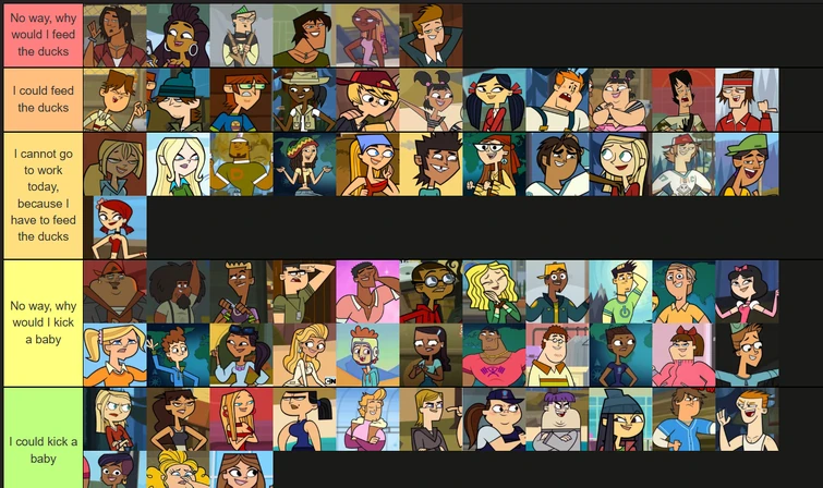 Ladies and gentlemen, I present you... | Fandom