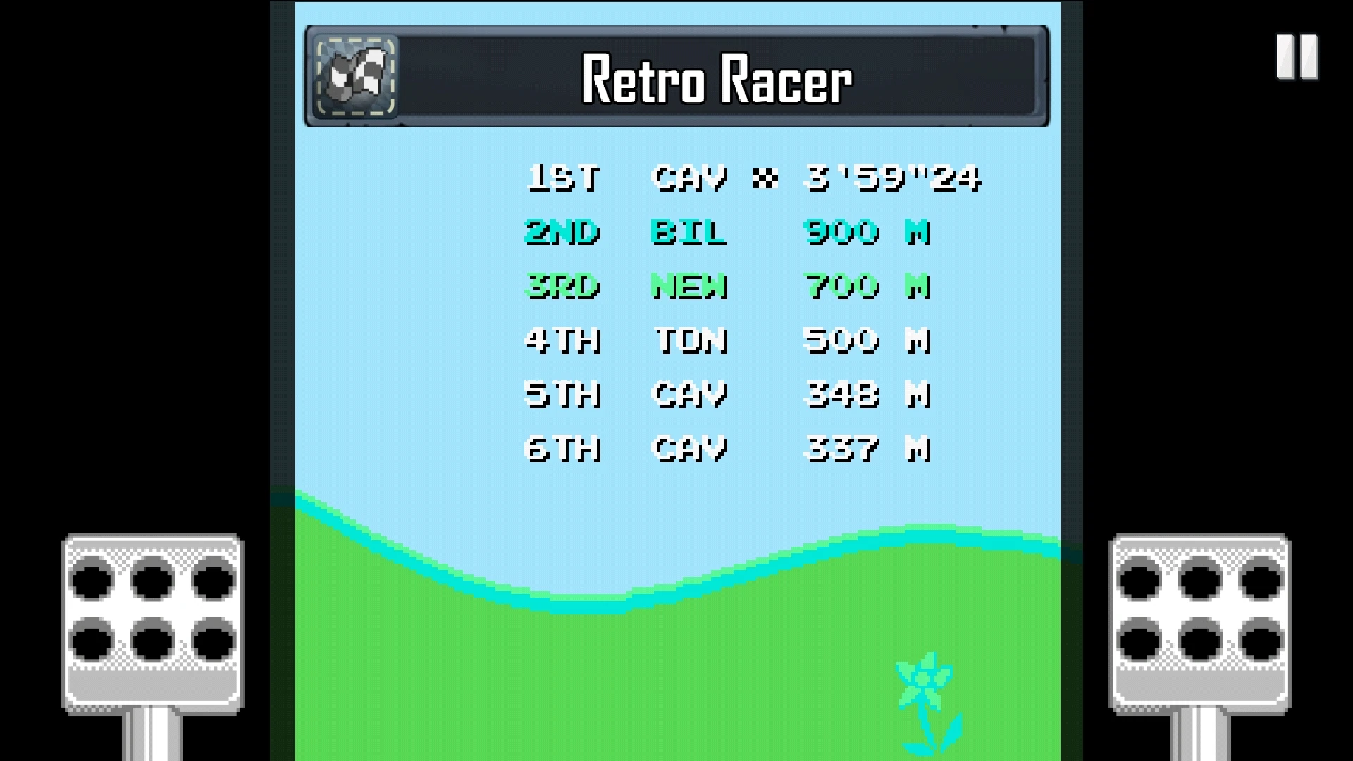 retro mission Records | Fandom