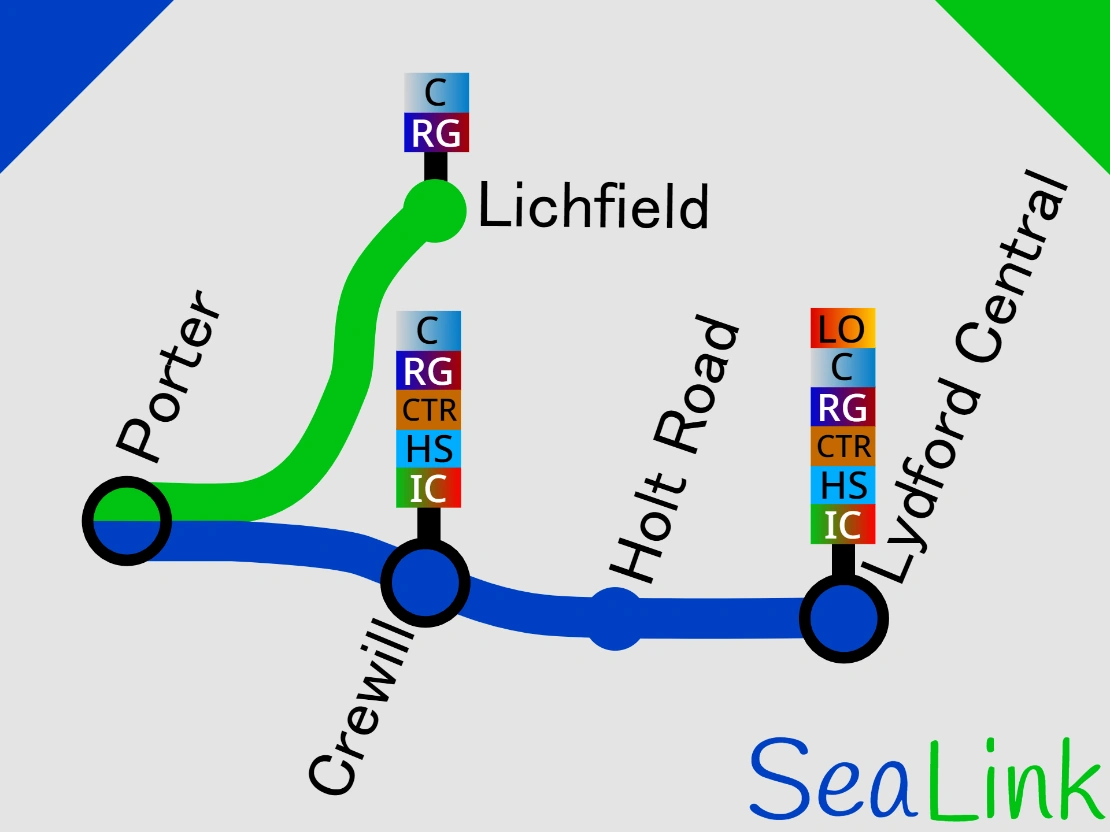 SeaLink map made by myself | Fandom