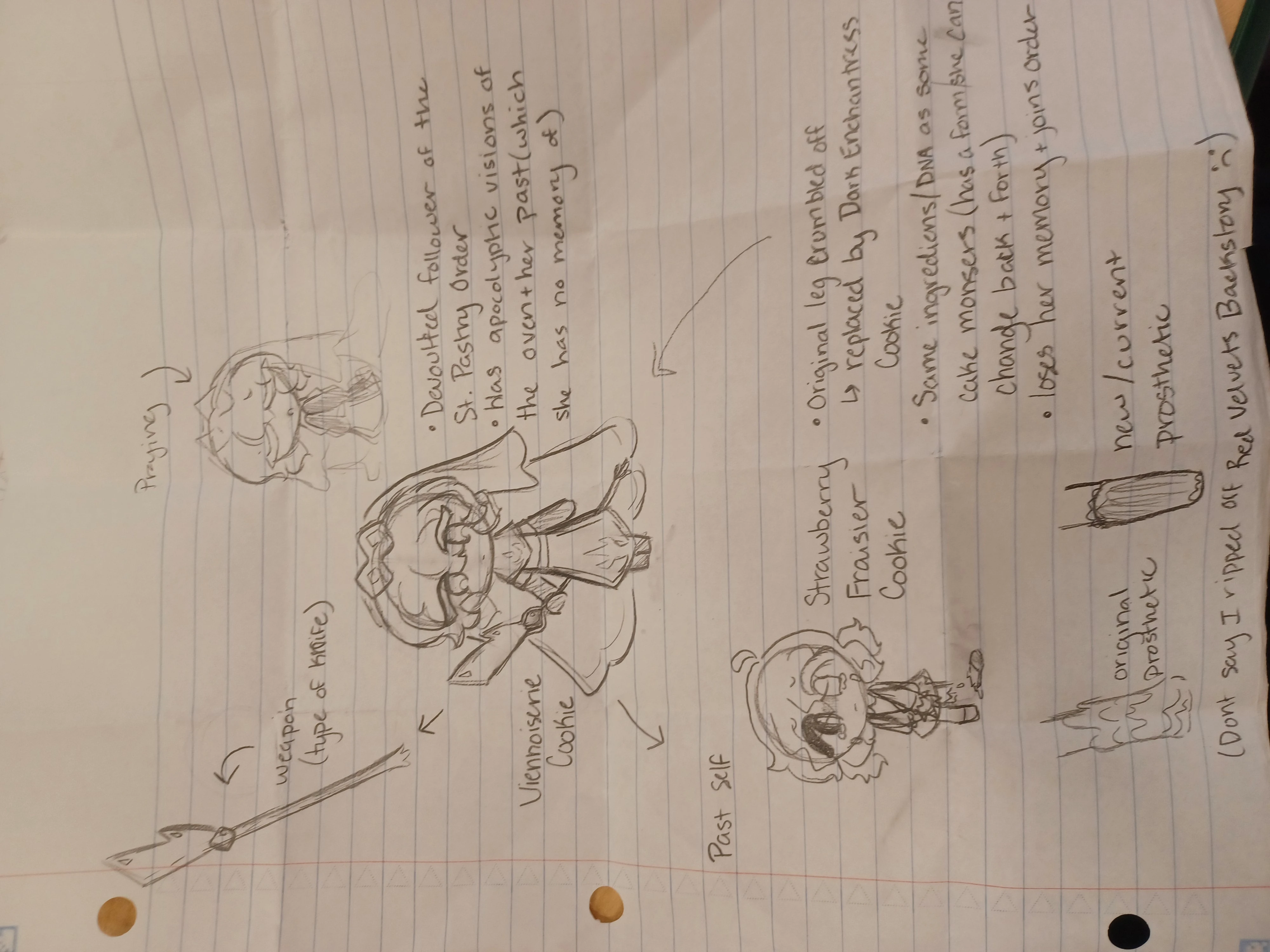 More lore? (Viennoiserie ref sheet basically) | Fandom