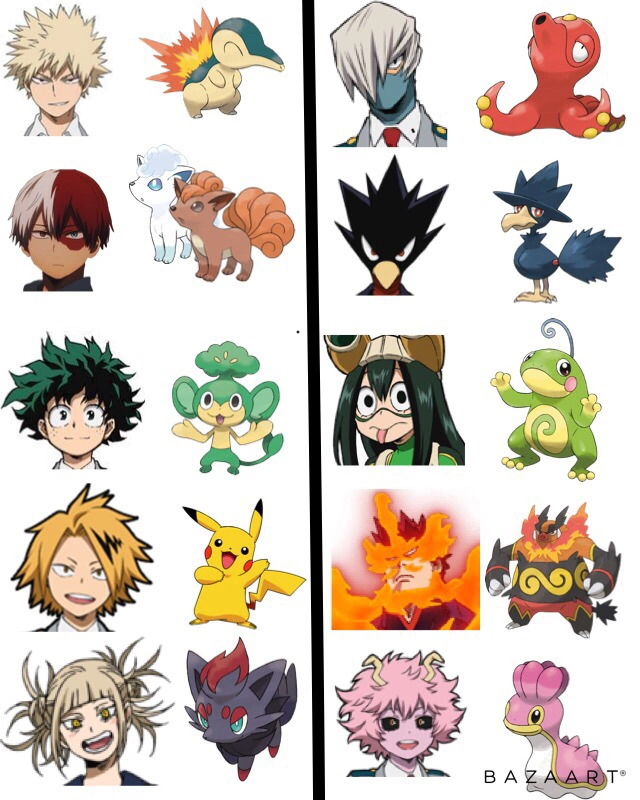 BNHA and their Pokemon | Fandom