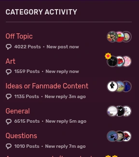 Now why is it red?! | Fandom