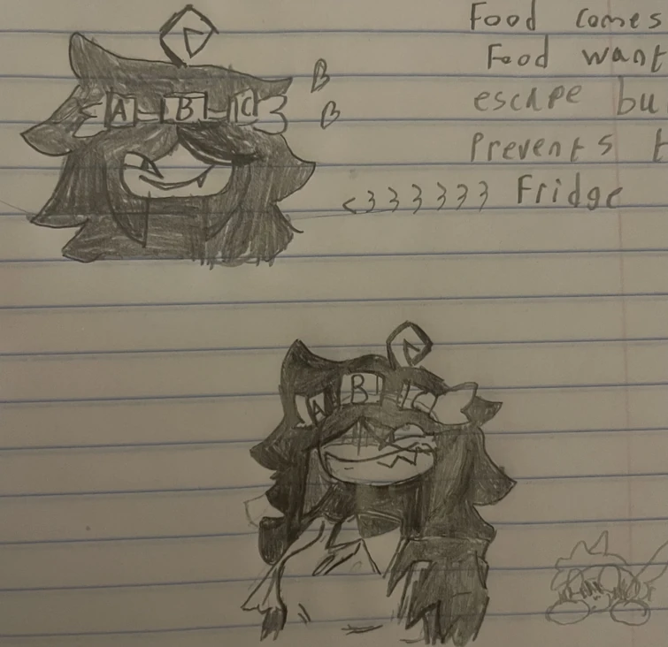 Miss Thavel Doodles cuz I’m bored | Fandom