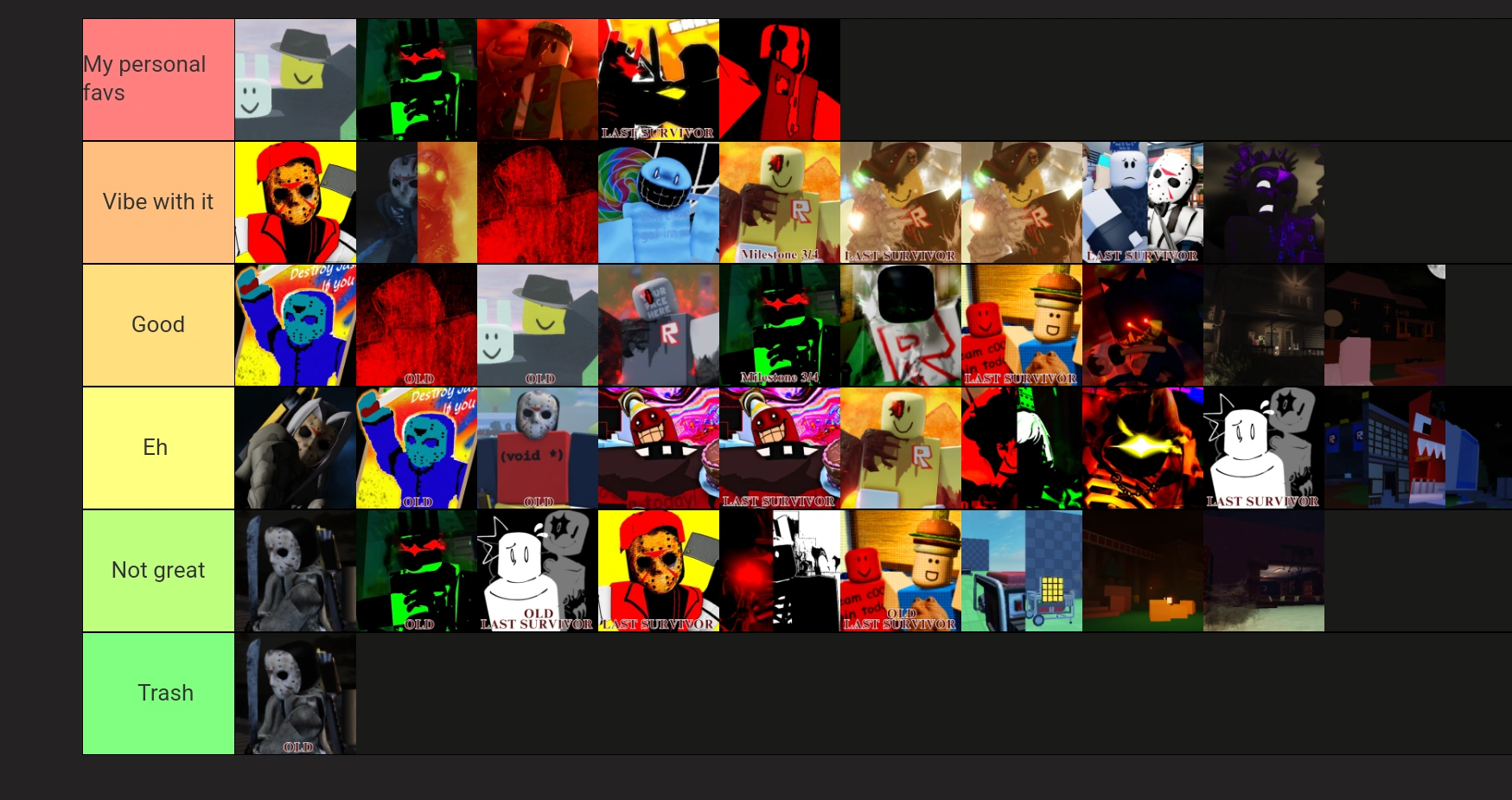 Repost of tierlist (opinions so scary) | Fandom