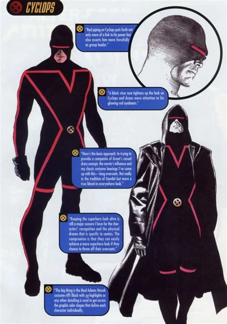 Top 5 suits: CYCLOPS | Fandom