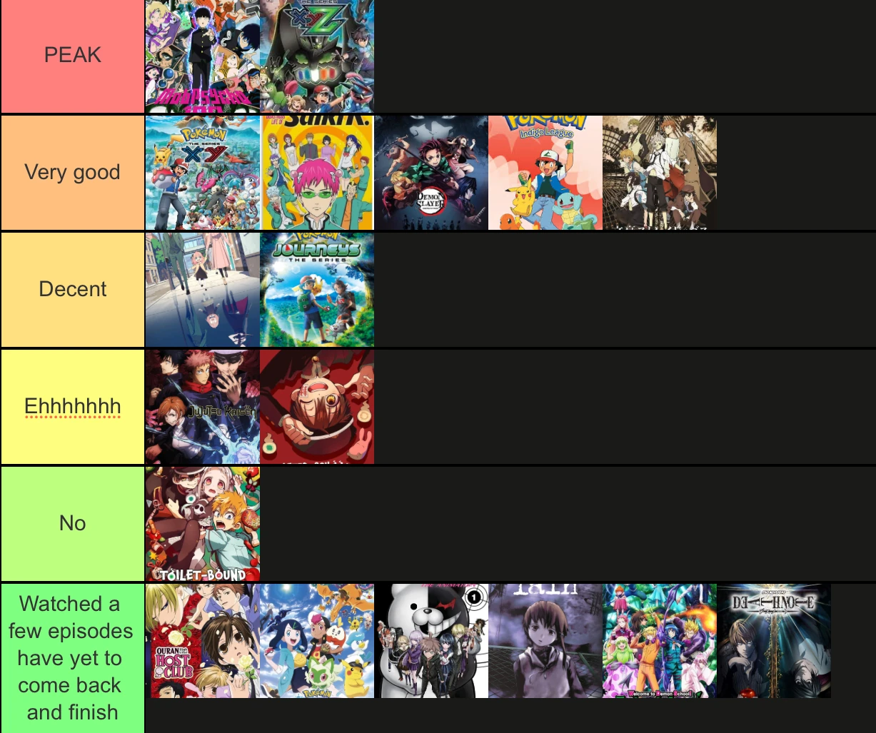 My correct opinion 😸 | Fandom