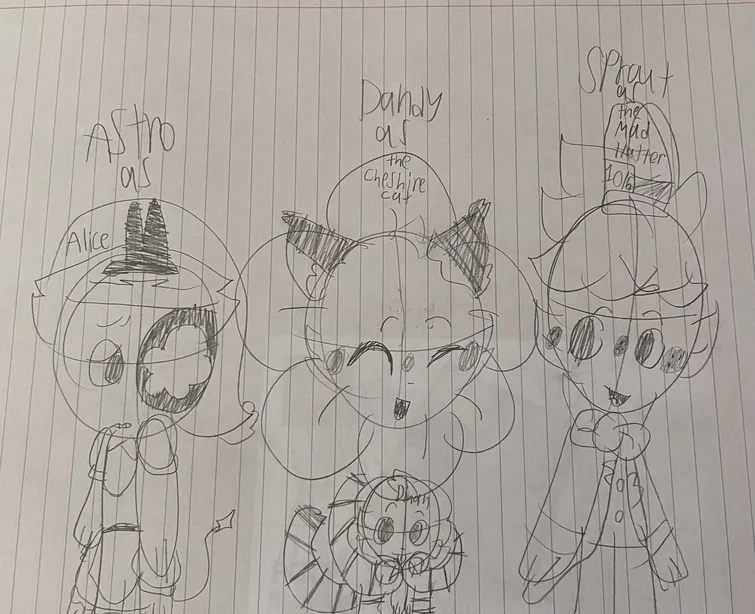 |🗝| Astro in Wonderland Q&A: Astro |🗝| | Fandom