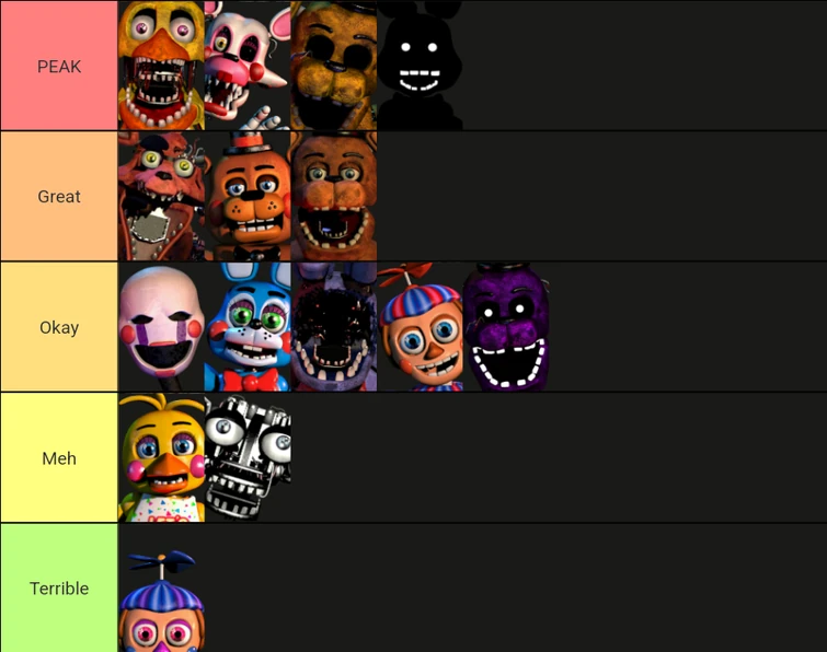 Discuss Everything About Five Nights at Freddy's Wiki | Fandom