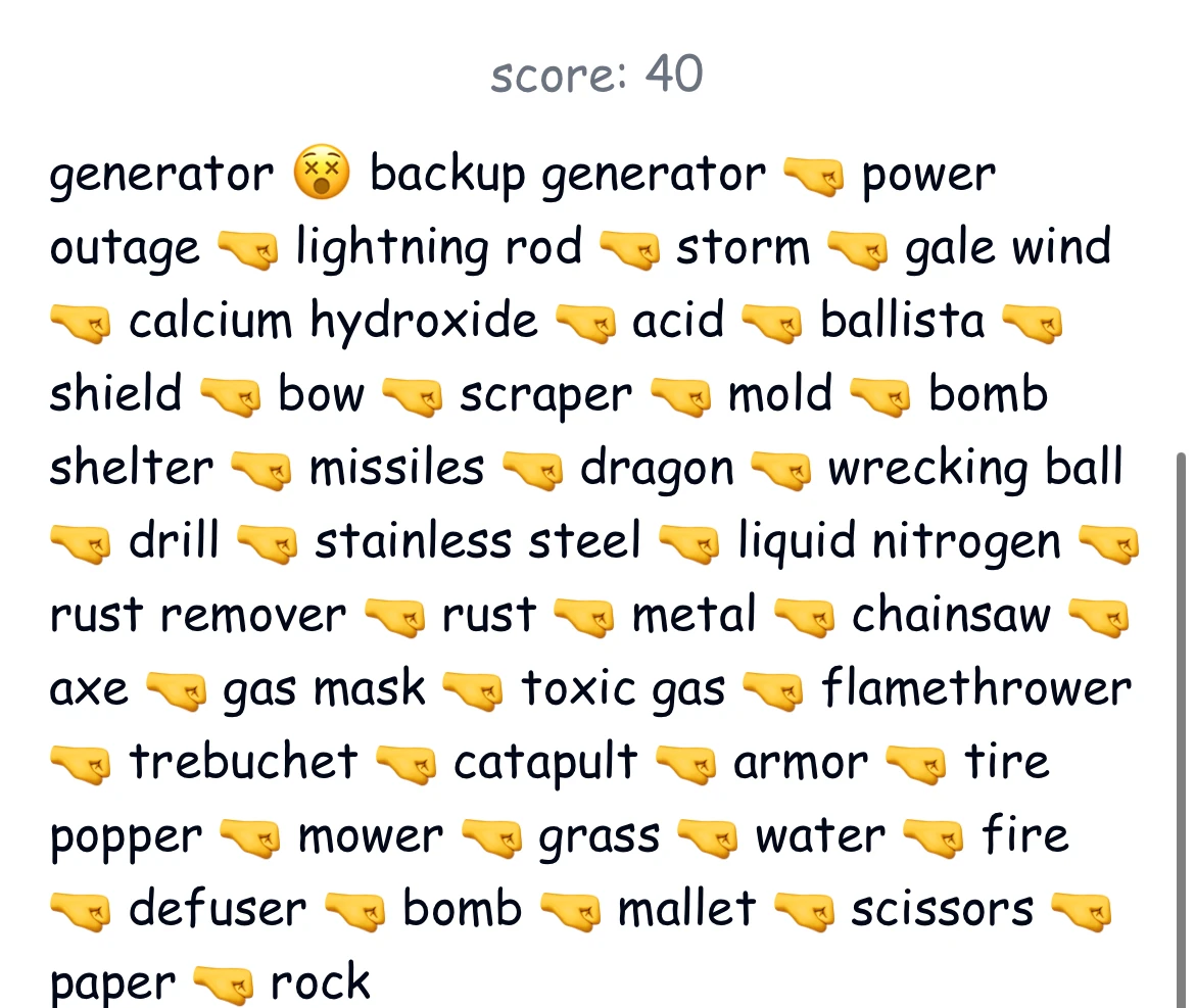 fun game called What Beats Rock | Fandom