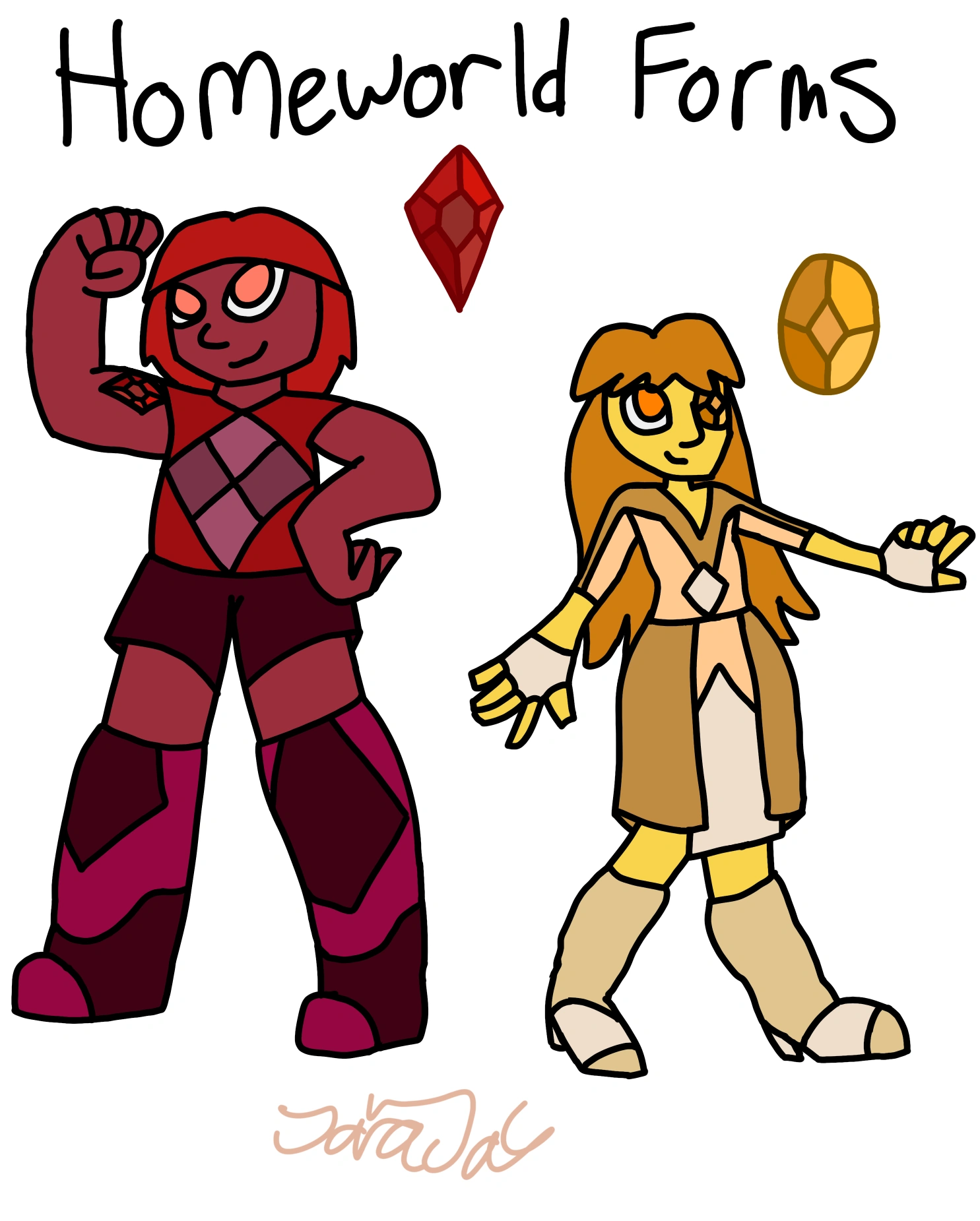 Steven Universe gem OCs! | Fandom