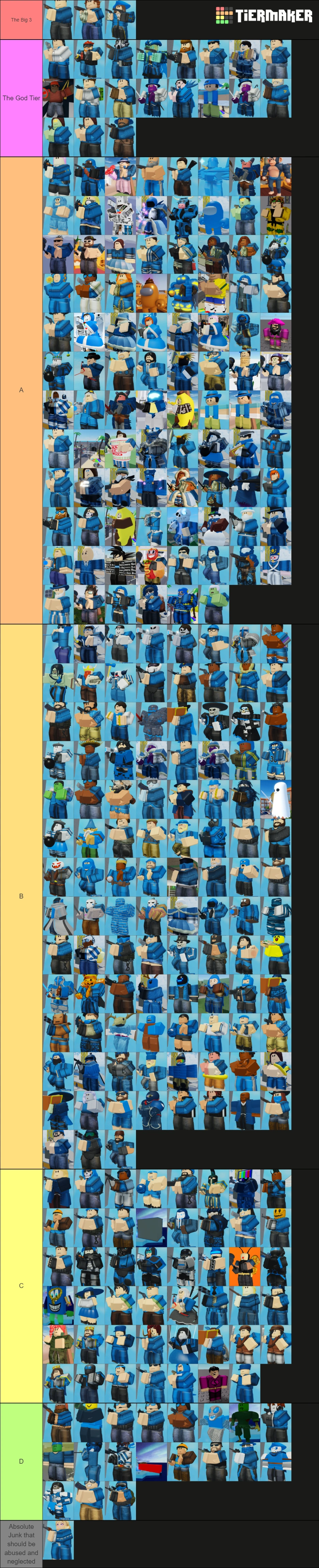 Arsenal Skin Tier List | Fandom