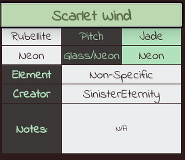 Scarlet wind theme colors? | Fandom