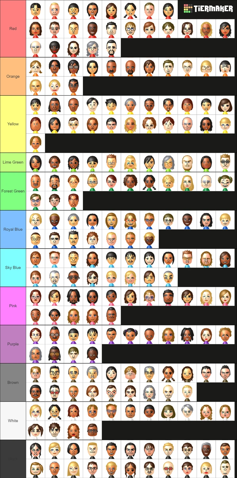 All 211 CPU Miis in Color form | Fandom