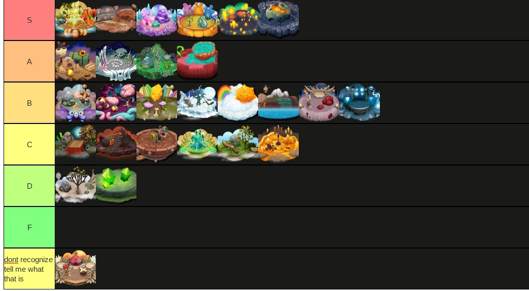 msm/dof tier list ranking! | Fandom