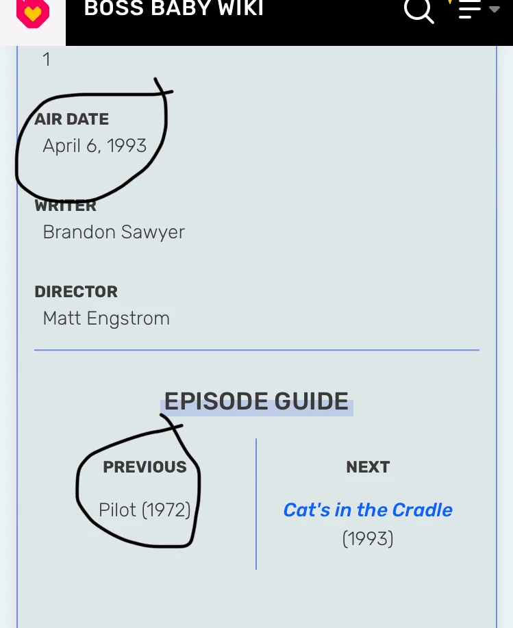Evidence to back it up | Fandom