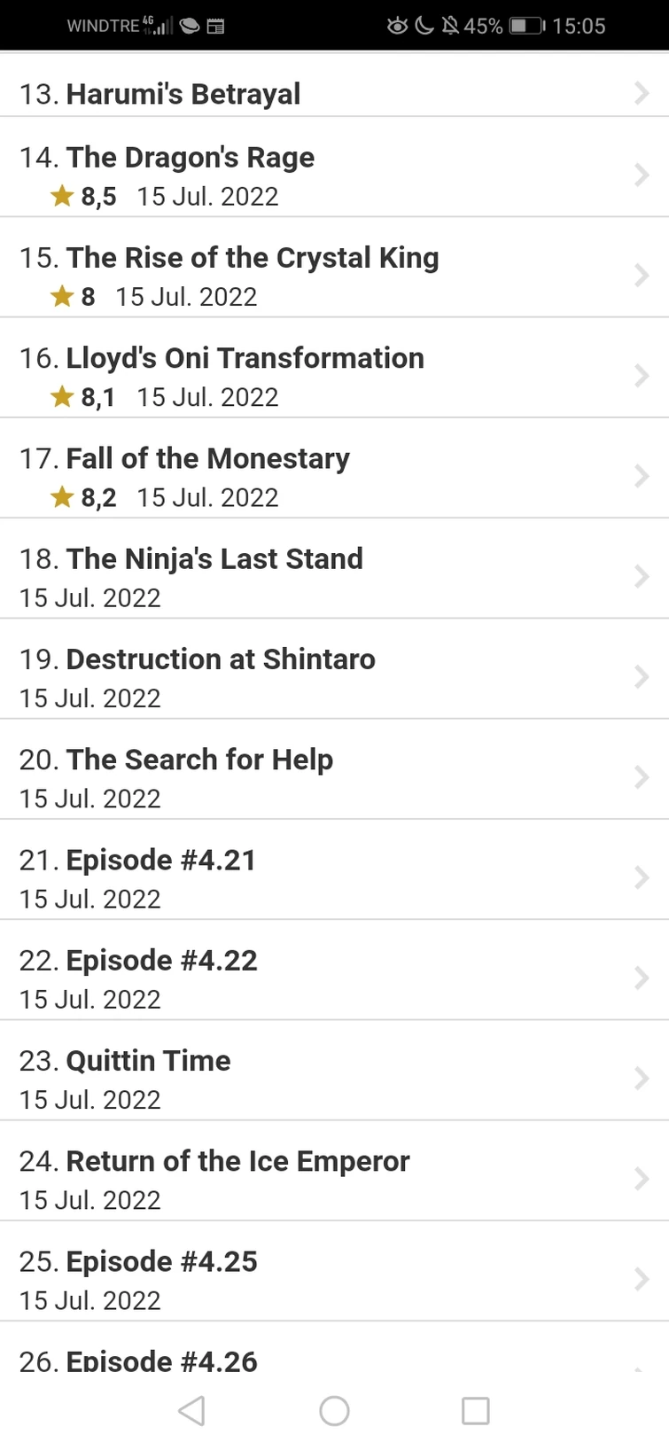 are-these-episodes-true-fandom