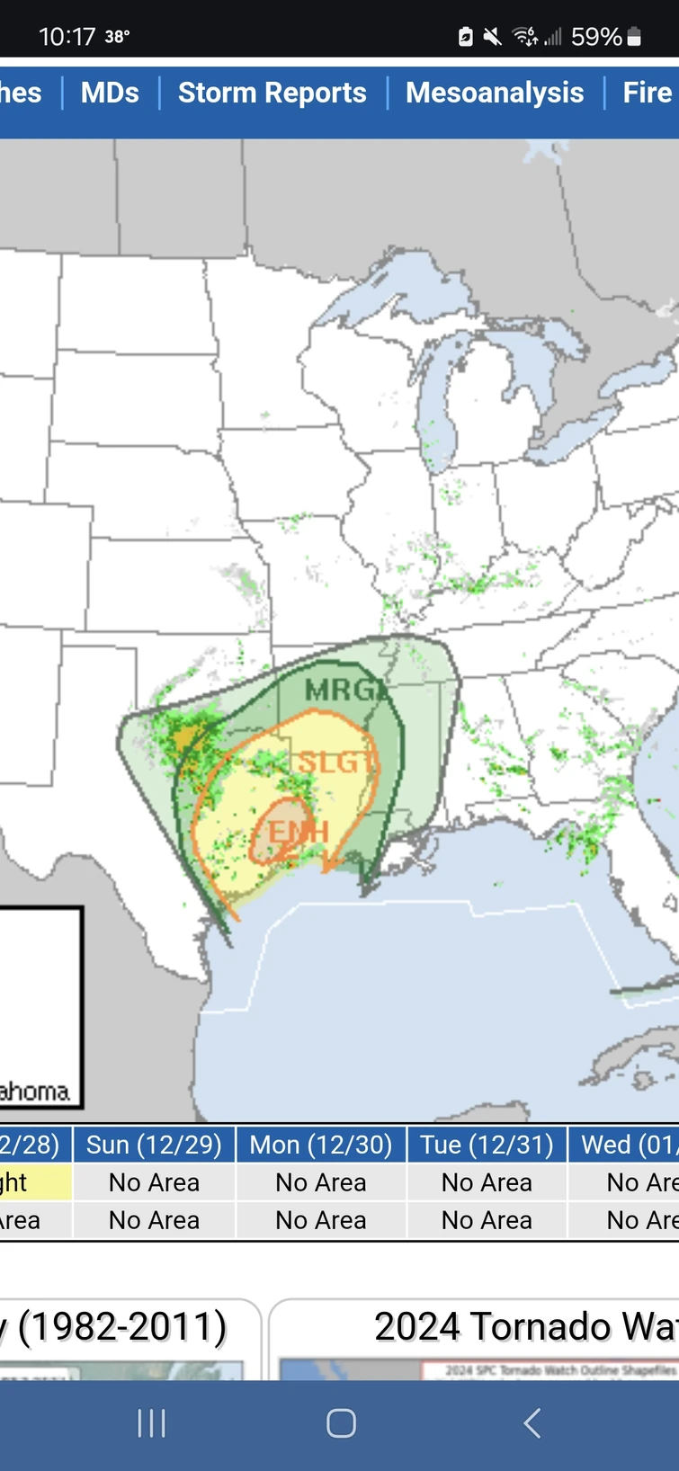 SPC OUTLOOK | Fandom