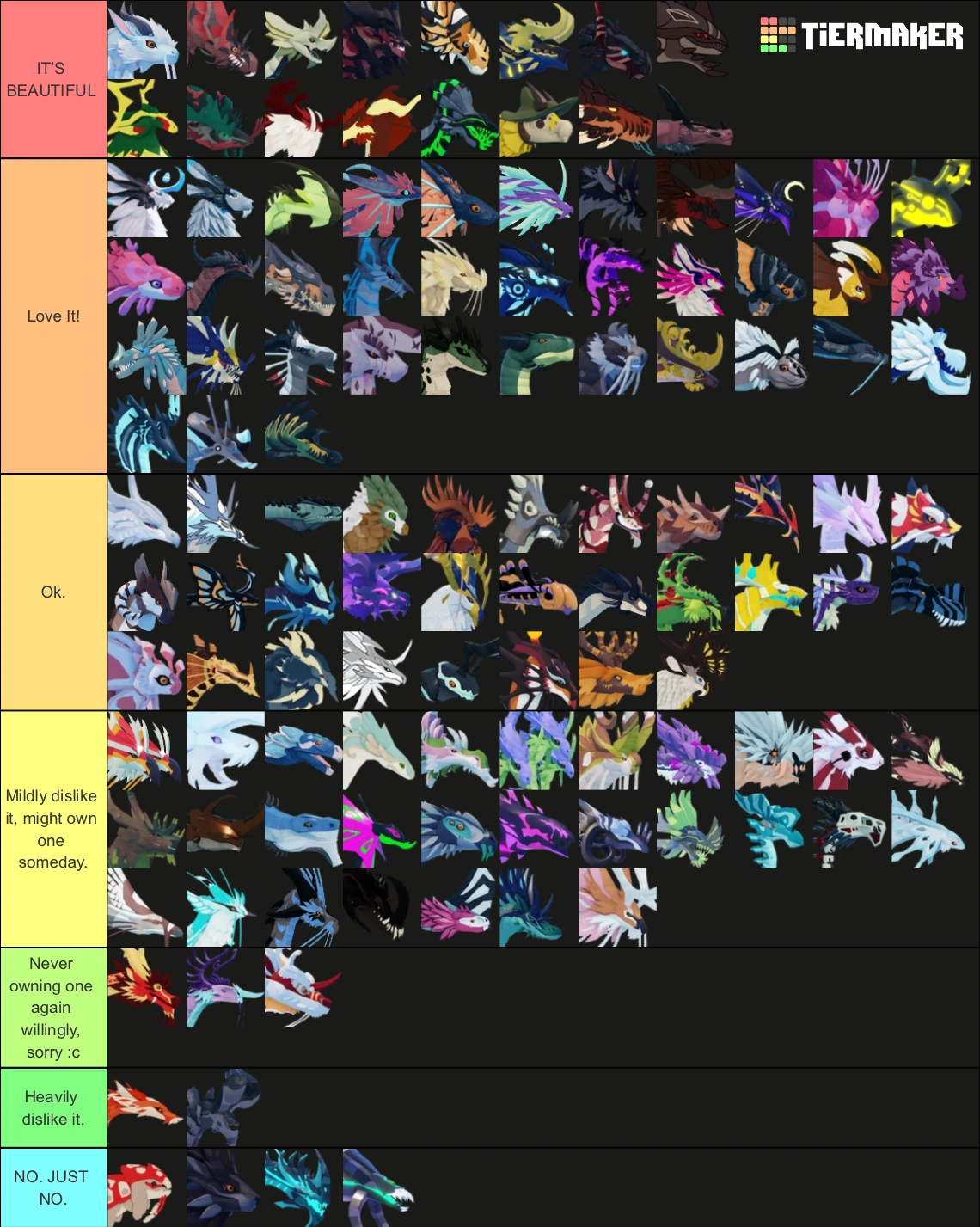 my dragon tier list | Fandom