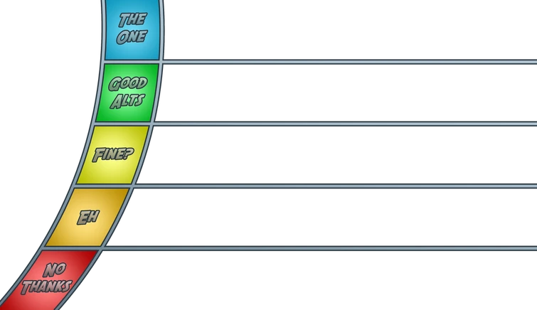 If you can rank all of your MUs like you vs that fighter which one you ...