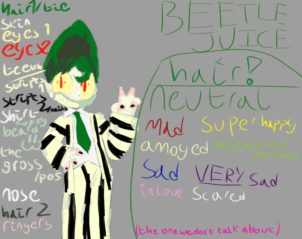 "quick" concept art of my beetlejuice design! | Fandom