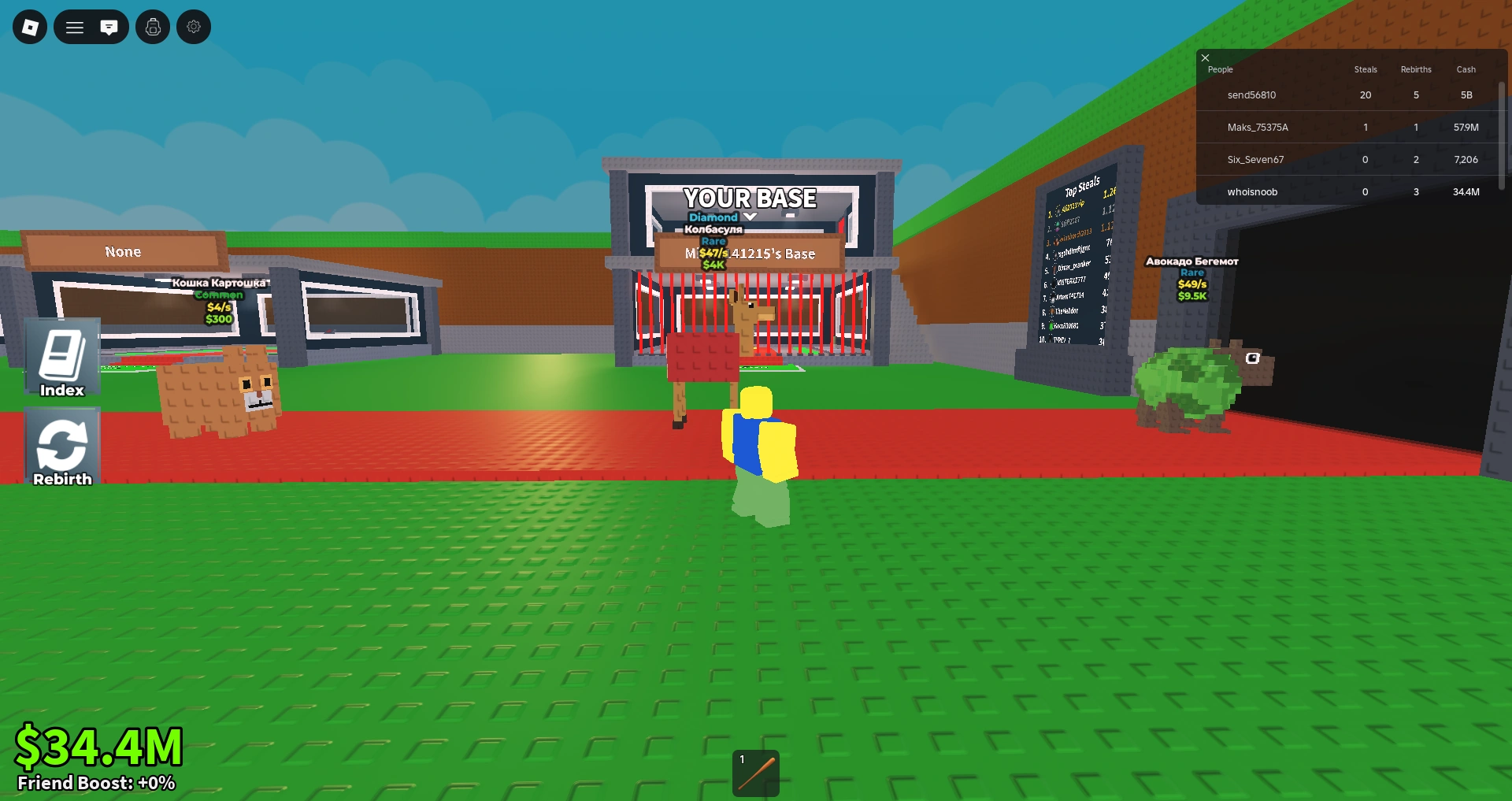 what is wrong? | Fandom