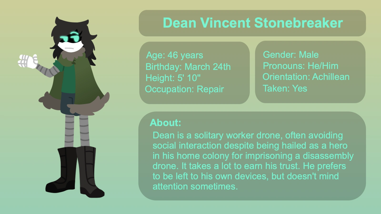 make assumptions and/or headcanons about X and/or dean lol | Fandom