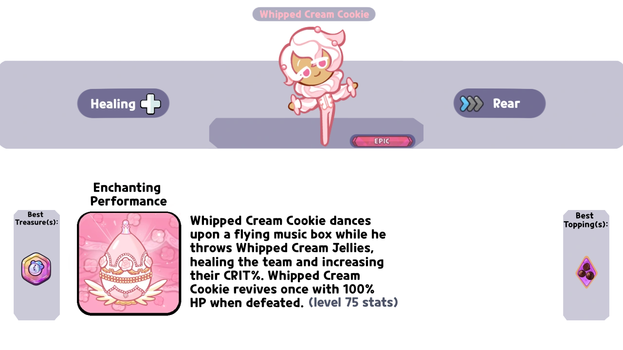 Ovenbreak Cookies in CRK | Whipped Cream Cookie | Fandom