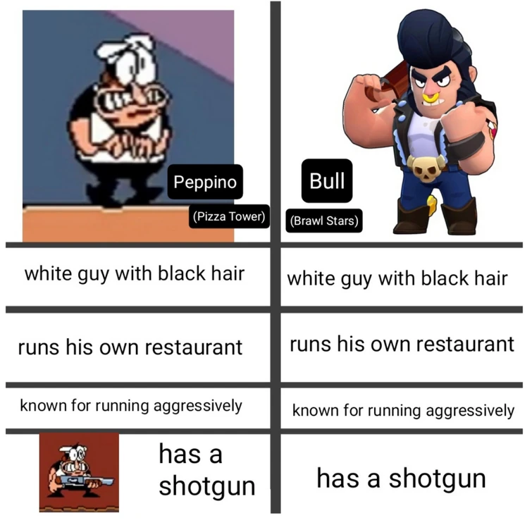 a lot in common 3 | Fandom