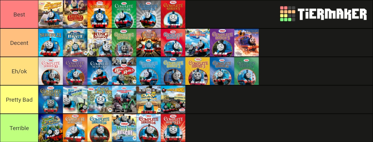 Tiermaker from the best season to the worst in my Opinion | Fandom