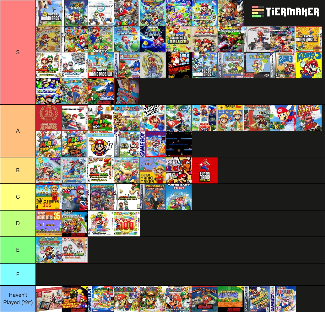 Every Mario Game Ranked (By Me) | Fandom