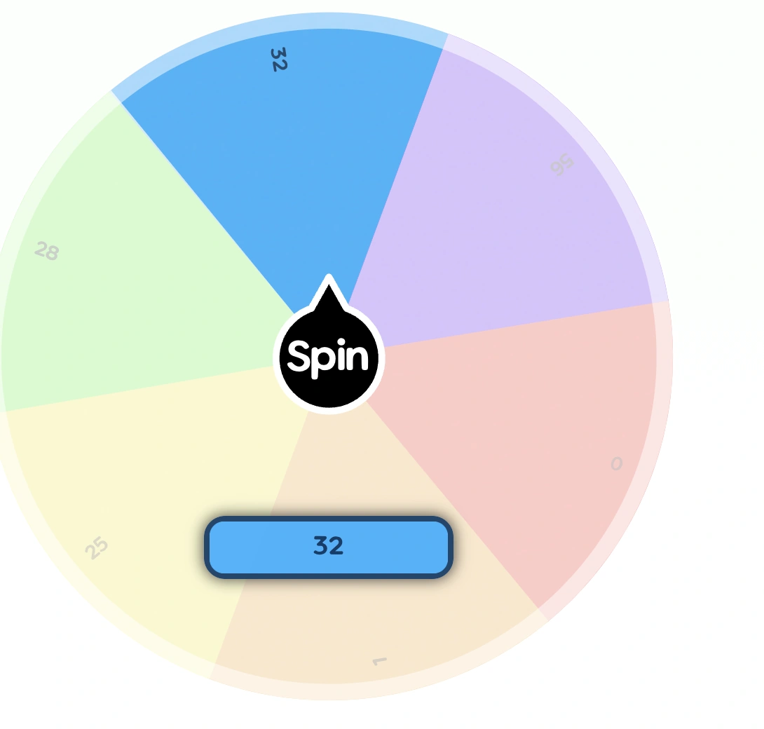 if the spinner lands on your favourite numberblocks character, you are ...