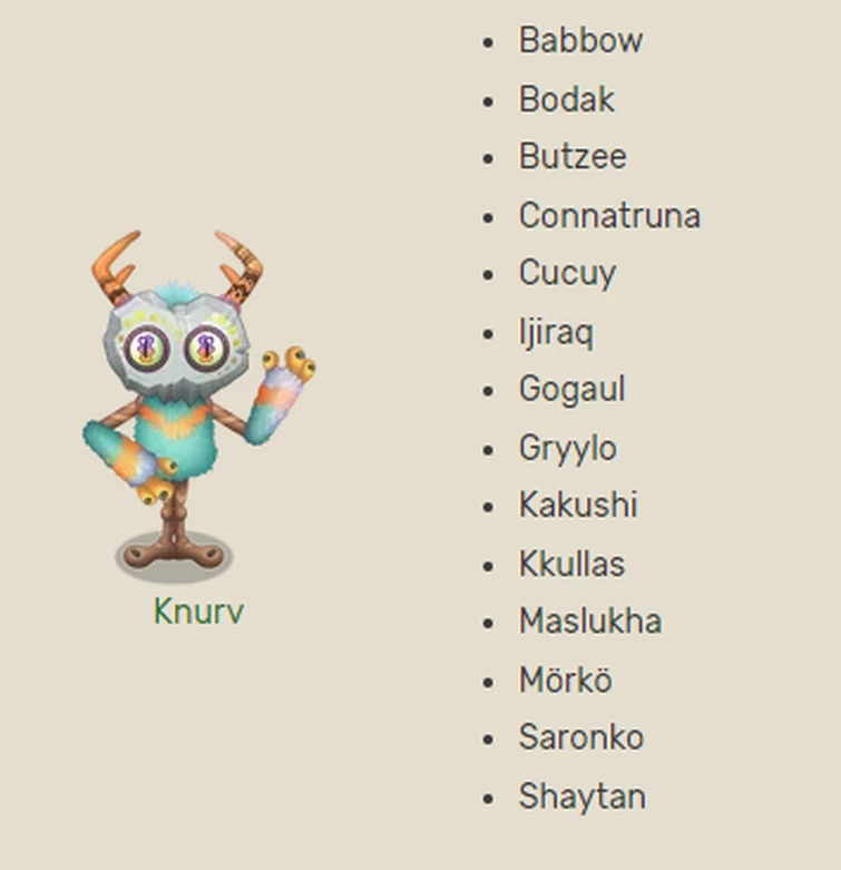 It's confirmed | Fandom